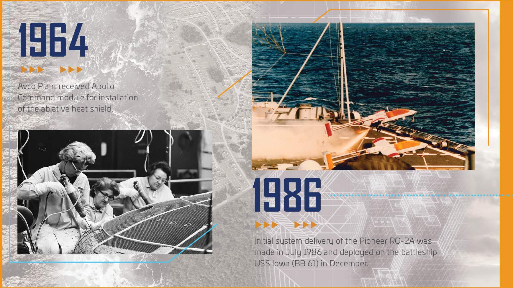 We Are Textron Systems | Textron Systems